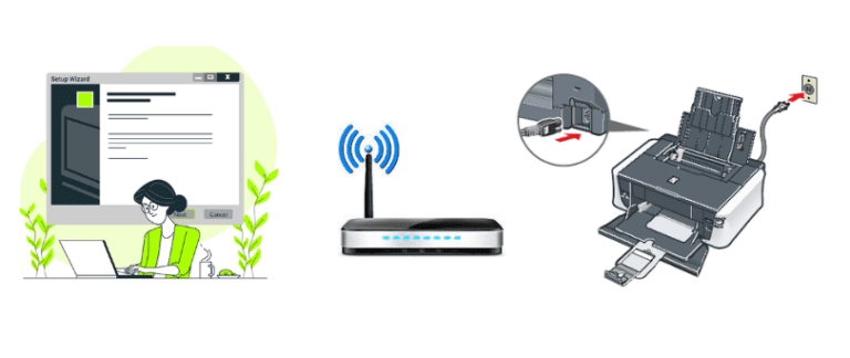 How To Perform Canon Printer Setup With Wifi Network | Fixingblog