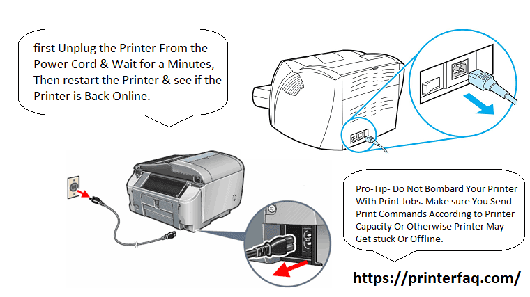 Why Printer Is Offline? Printer Offline Fix In Simple Way